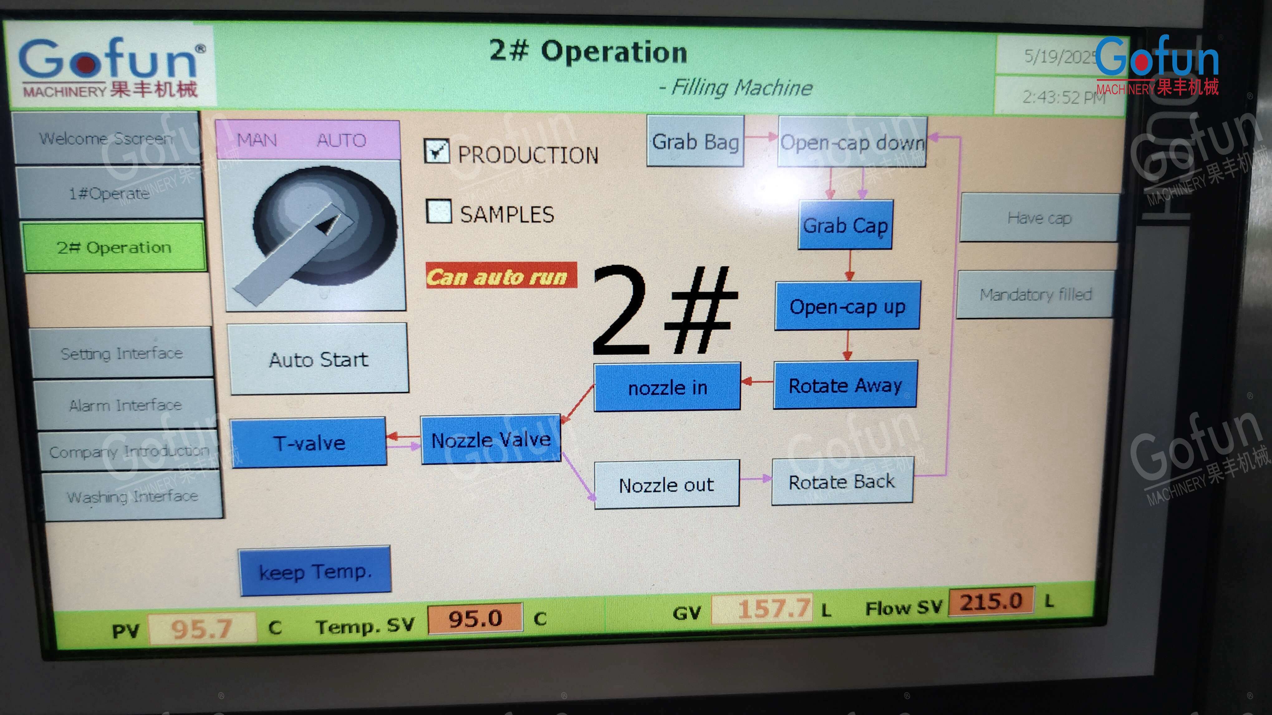 Automatic Mango Deep Processing System Supports The Production Of ...