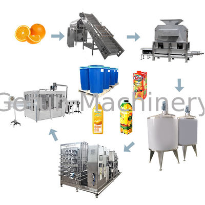 Buy citrus processing equipment, Good quality citrus processing ...
